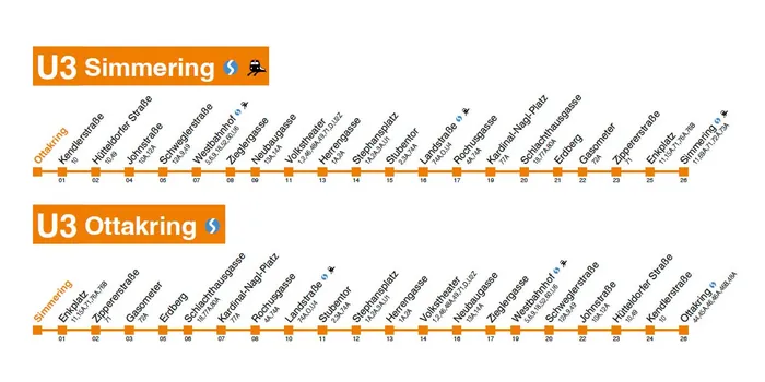 U-Bahn U3 - Info, Fahrplan & Stationen