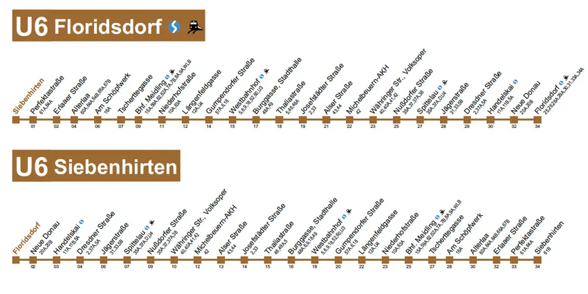 U-Bahn U6 - Info, Fahrplan & Stationen